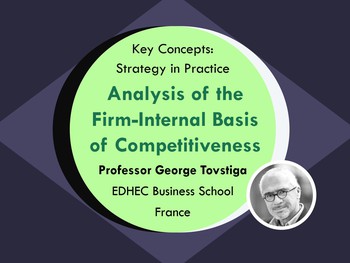 Analysis of the firm-internal basis of competitiveness | HSTalks